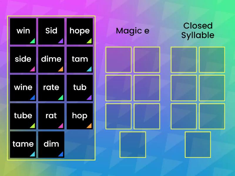 vCe vs. Closed Syllable - Group sort