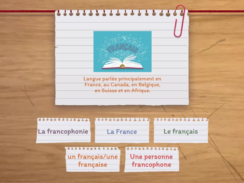 La francophonie - Find the match