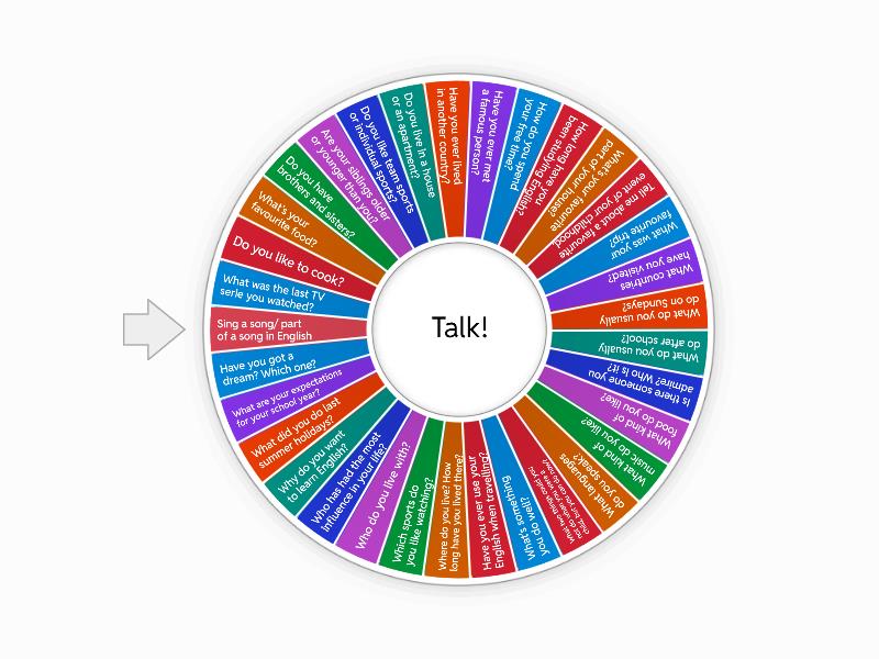 WELCOME! Getting to know you - First day questions - Spin the wheel