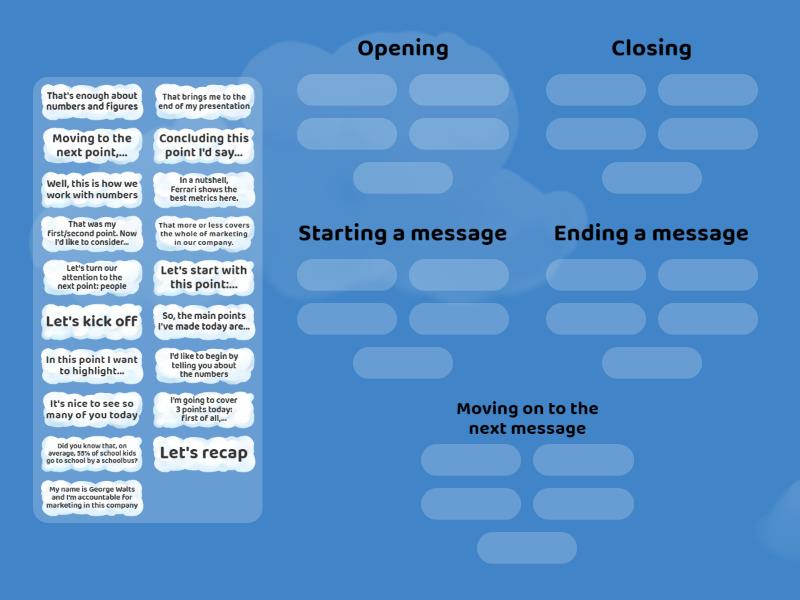 Presentation structure. - Group sort