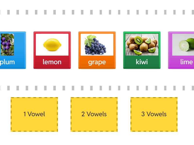 Vowel Fruit Sort - Speed sorting