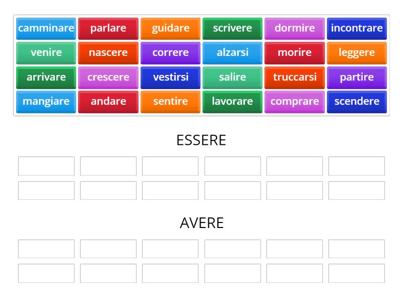 Passato prossimo: ESSERE o AVERE? - Group sort