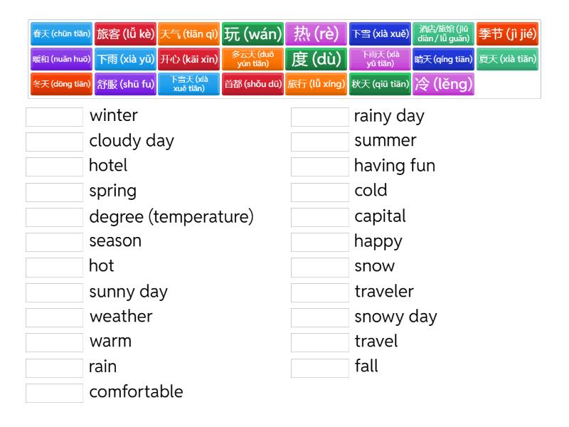 Ch B Unit 4 Travel Chinese vocabulary for season and weather (with ...