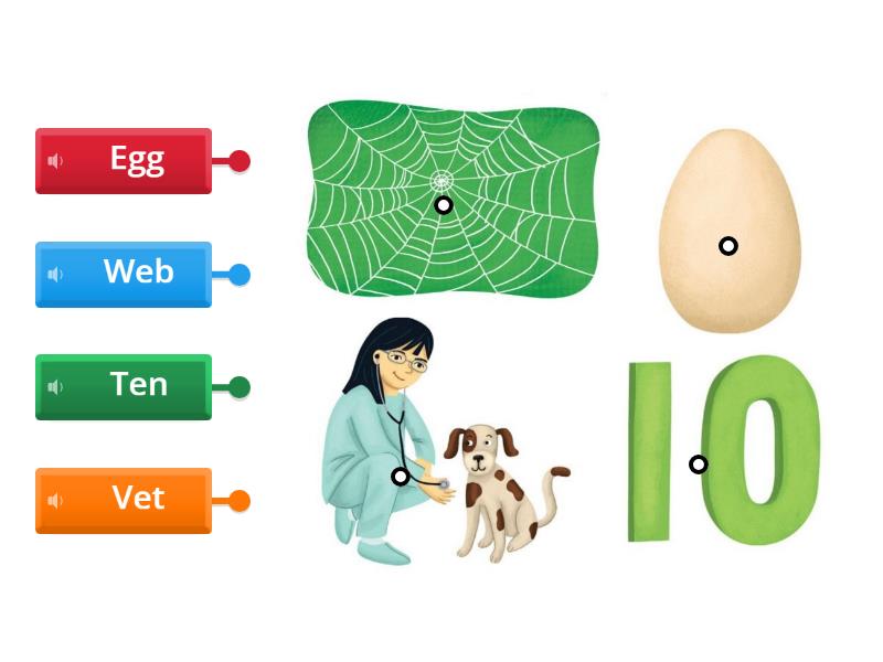 Oxford Phonics e-et-en-ed - Labelled diagram