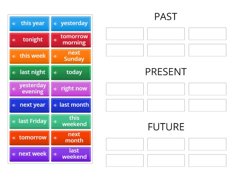 Write the time expressions in the correct list. - Group sort