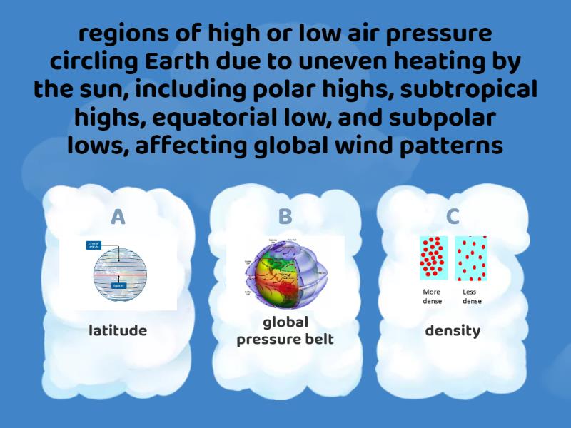 9.2 Understanding Air Pressure - Quiz