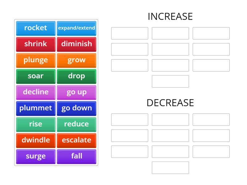 INCREASE/DECREASE - Group sort