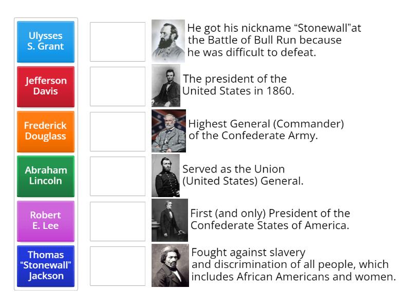 Key Figures Civil War Vocabulary - Match up