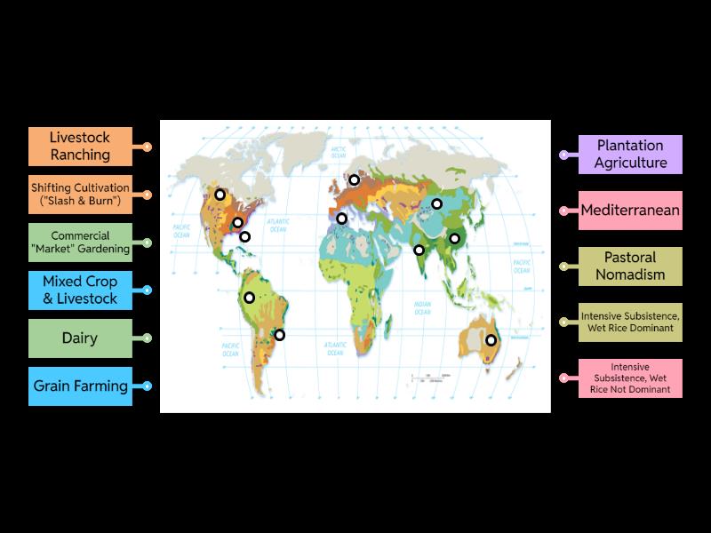5.6 Agricultural Production Regions - Labelled diagram
