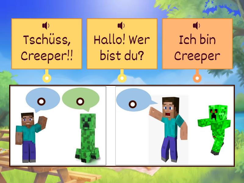 Hallo, wer bist du? - Labelled diagram