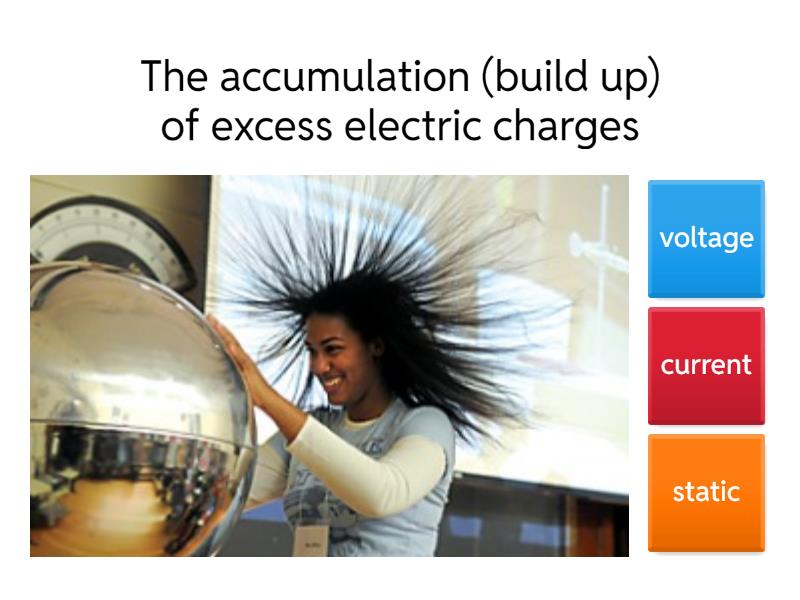 S2 Static Electricity - Quiz