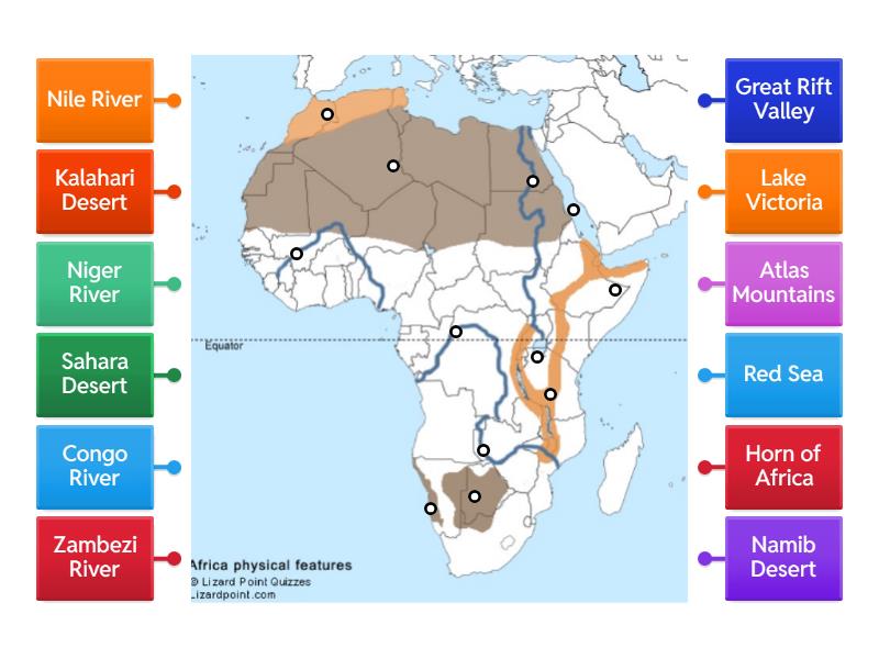 Africa Physical Geography Review KV - Labelled diagram