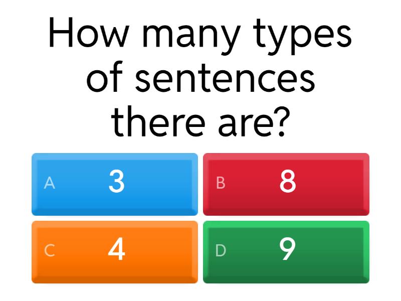 Types of sentences - Quiz