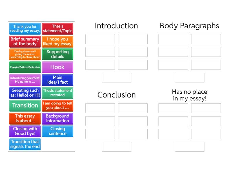 Informative Essay Sort - Group sort