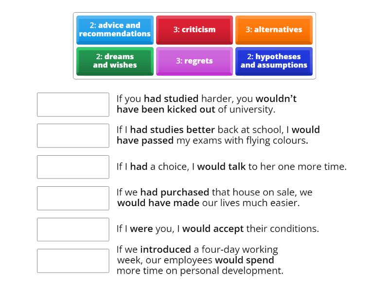 CONDITIONALS 2 AND 3 - Rules and sentences - Match up