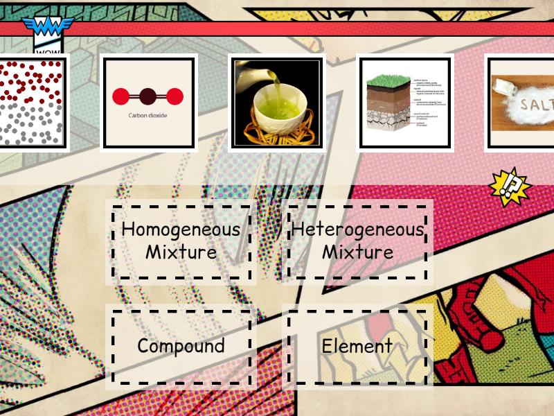 speed sort- substances and mixtures types - Speed sorting