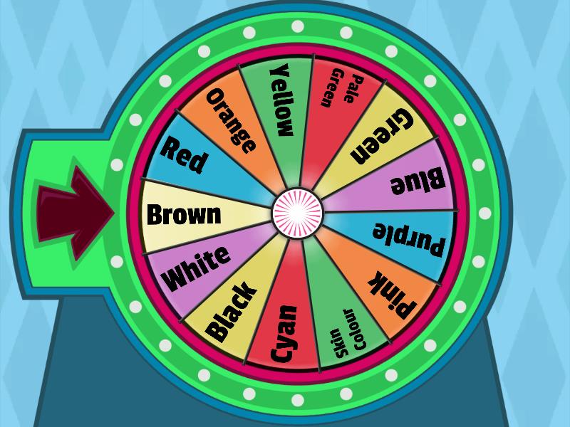 What is my favourite colour? - Spin the wheel