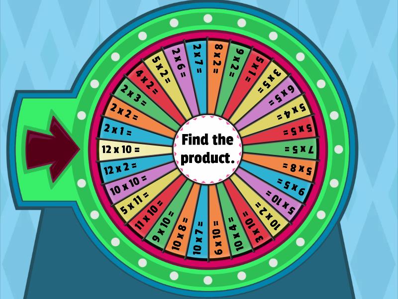 Multiplication Facts - 2s, 5s, and 10s - Spin the wheel