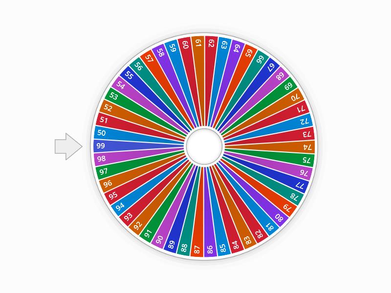 Numbers 50 - 100 - Spin the wheel