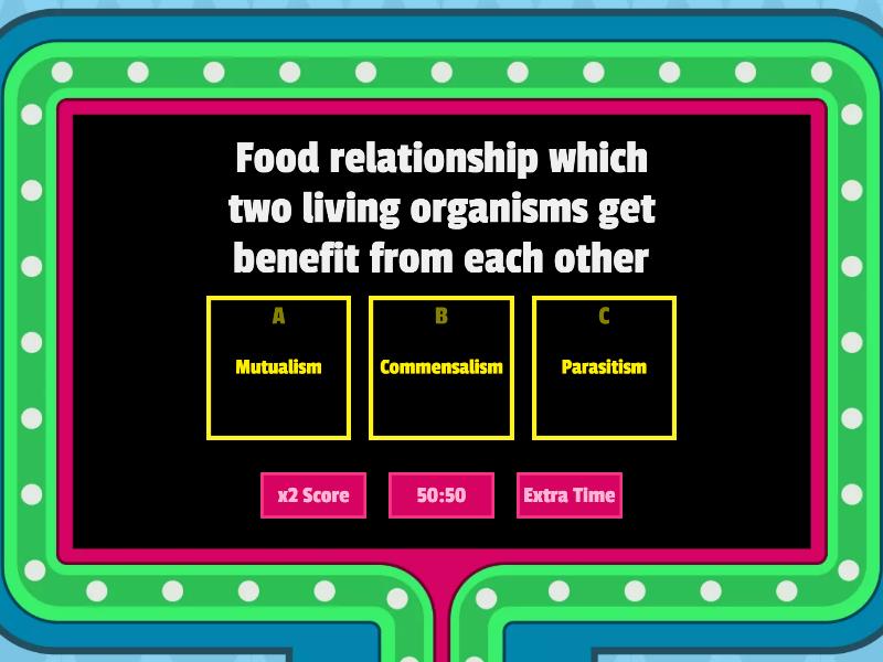 Food relationship - Gameshow quiz
