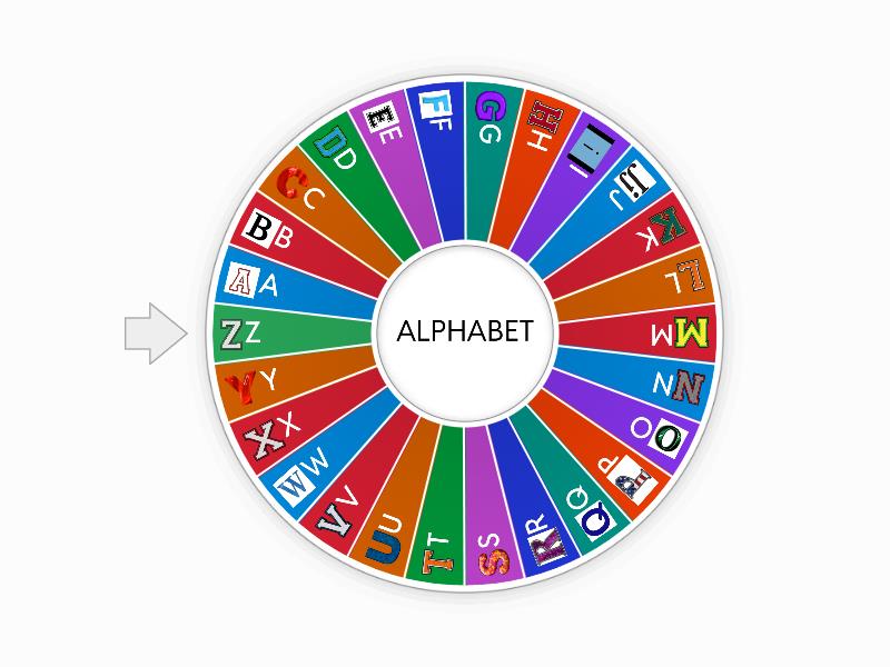 ALPHABET - Spin the wheel