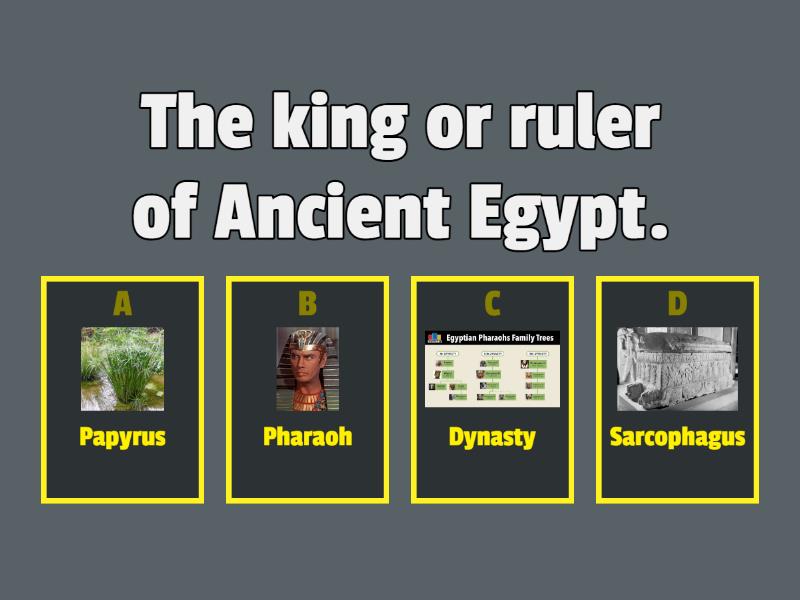 Ancient Egyptian Vocabulary - Quiz