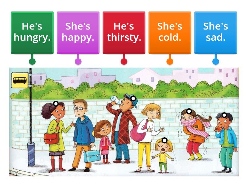SKE2_ Unit 6_feelings - Labelled diagram