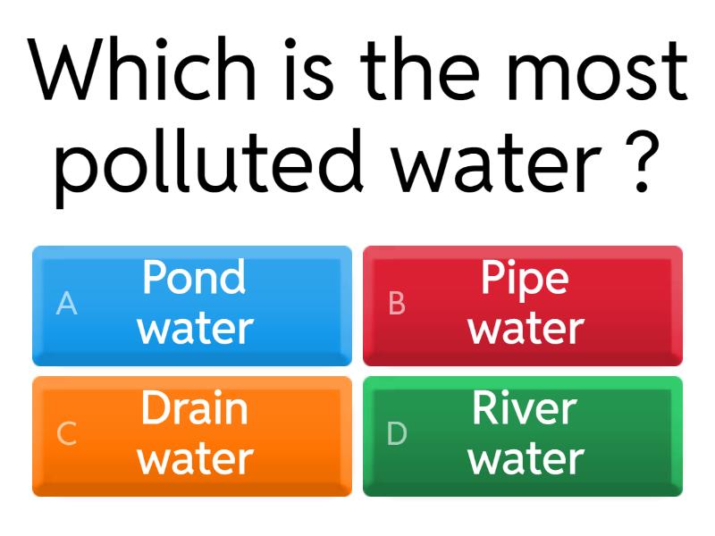 Knowledge about water pollution. - Quiz