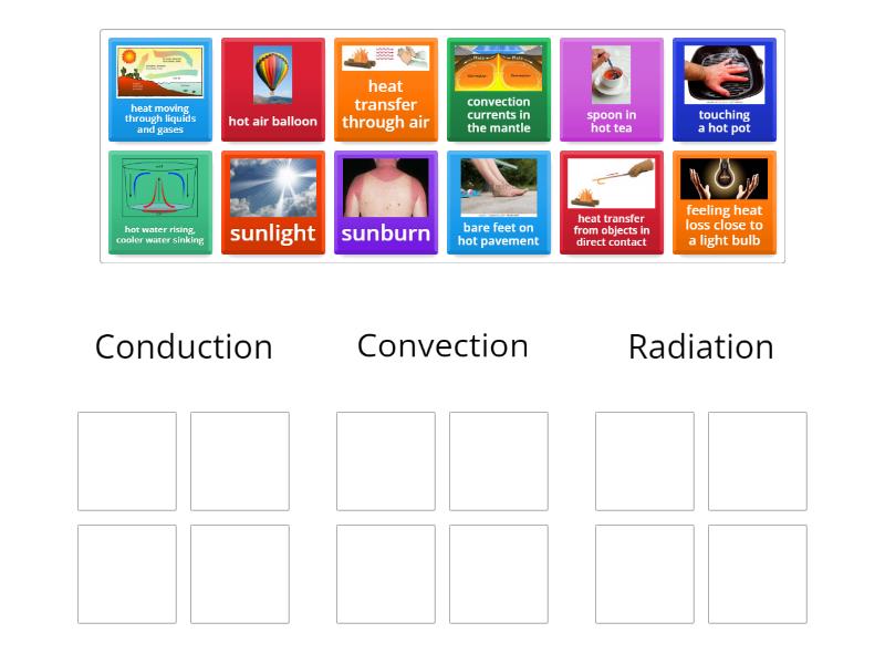 Heat Transfer Quiz - examples - Group sort