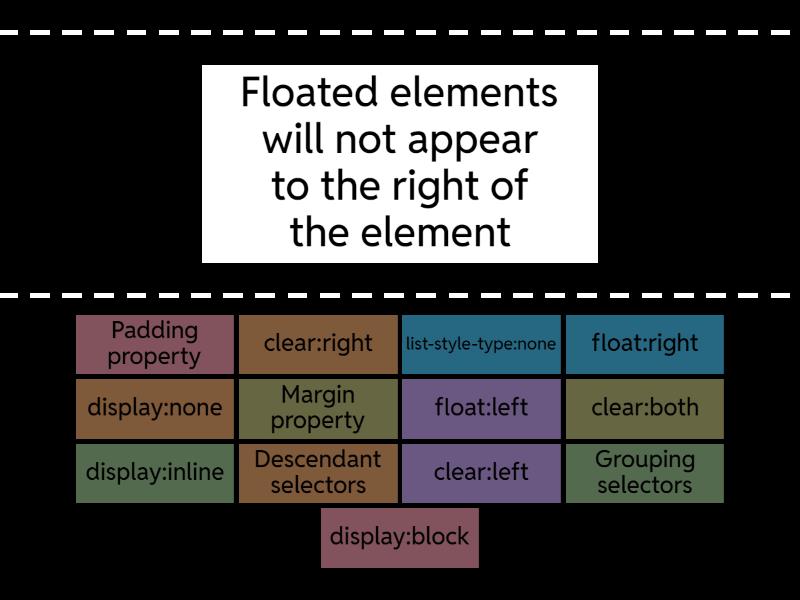 CSS - Find the match