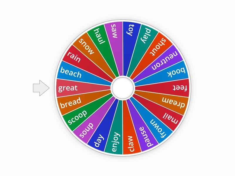 Vowel Team Exploration - Spin the wheel