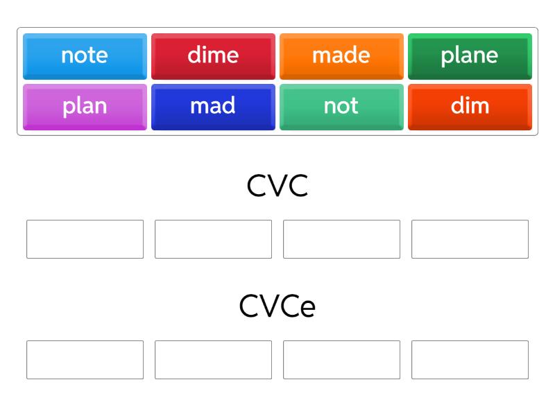 Independent Sort - Group sort