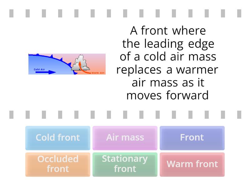 Air Masses and Fronts - Find the match