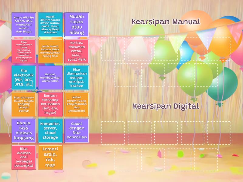 Perbedaan Kearsipan Manual dan Digital - Group sort