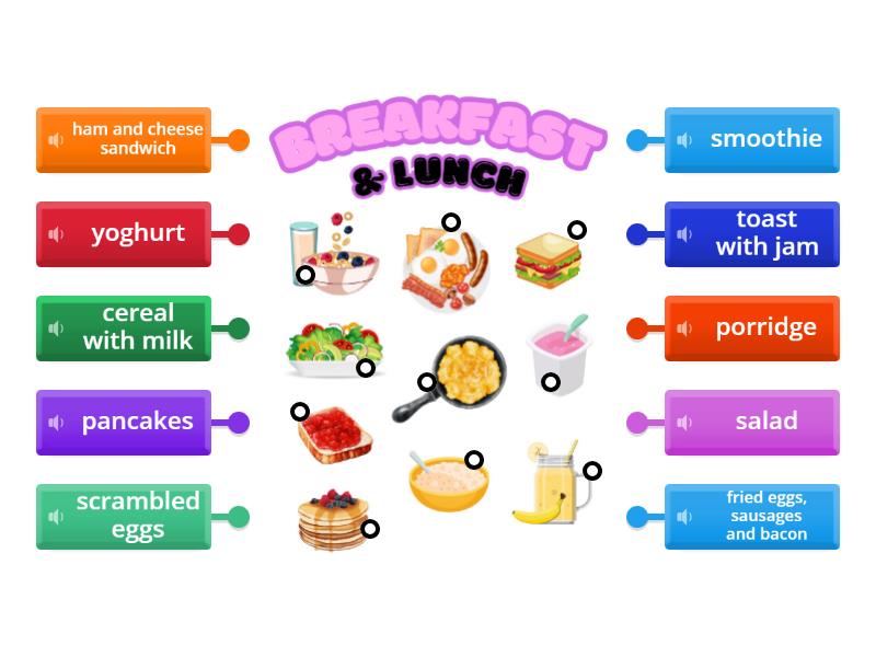 Breakfast & lunch - Labelled diagram