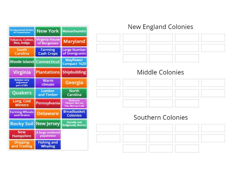 Colonial Regions Sort - Group sort