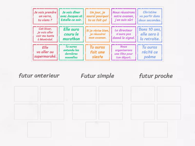 Futur simple futur proche futur anterieur B2 - Group sort