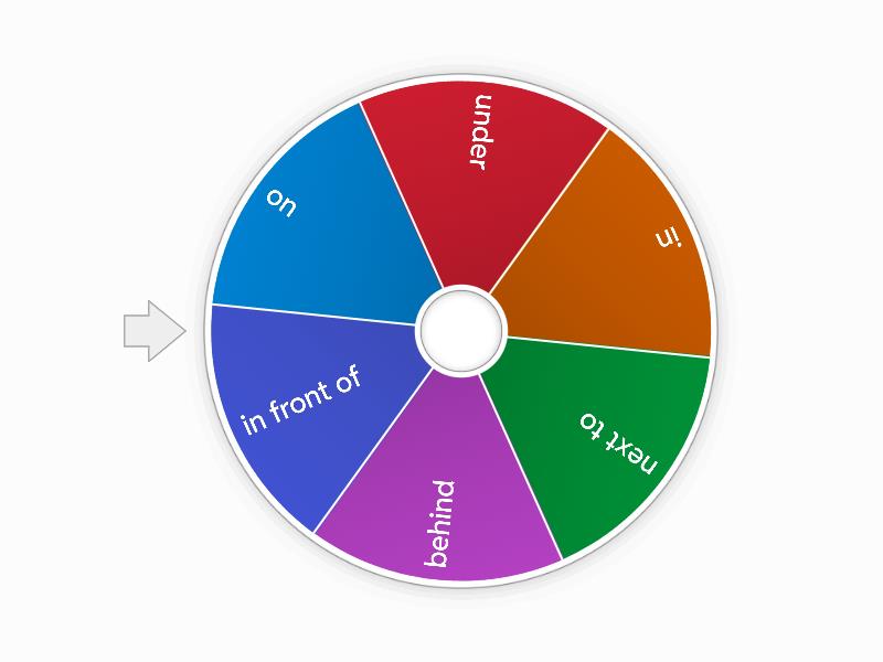 Spotlight 3 prepositions - Spin the wheel