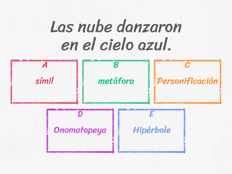 Símil, Metáfora, Hipérbole, Personificación, Onomatopeya - Cuestionario