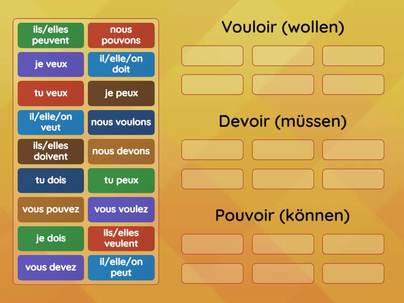 NGA1 U5: Les verbes vouloir, devoir, pouvoir (1) - Group sort