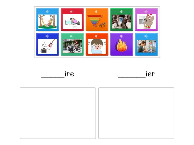 IER vs. IRE - Group sort