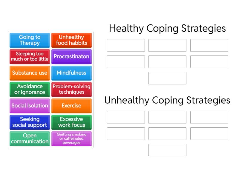 Healthy & Unhealthy Coping Strategies for Anxiety - Group sort