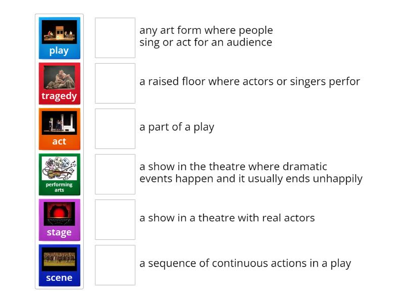 Theatre vocabulary - Associação