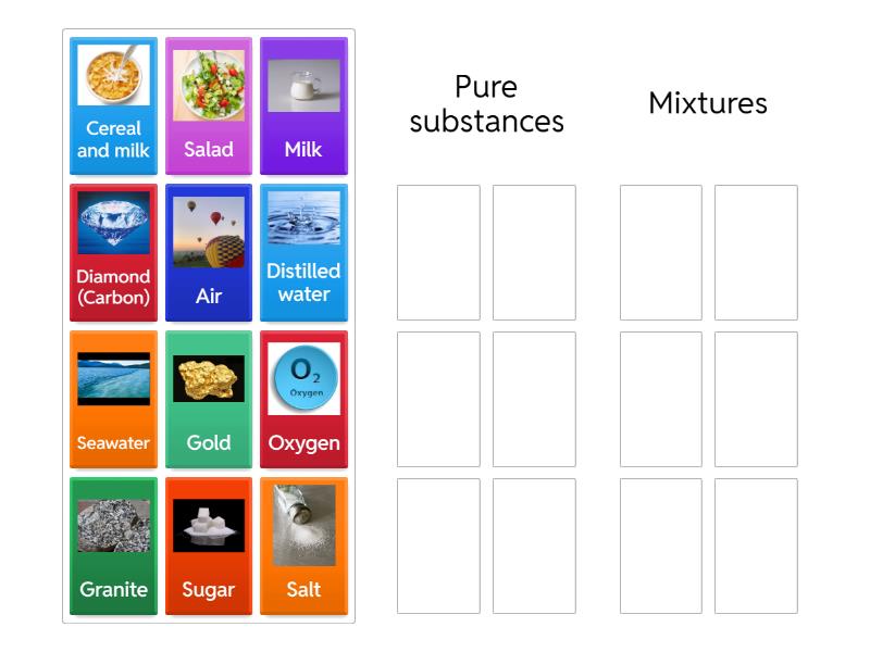 B. Pure Substances and Mixtures Classification - Group sort