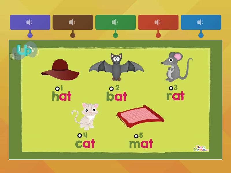 Phonics Monsters Level 2 UpEnglish rat, cat, mat, bat, hat - Imagem com ...