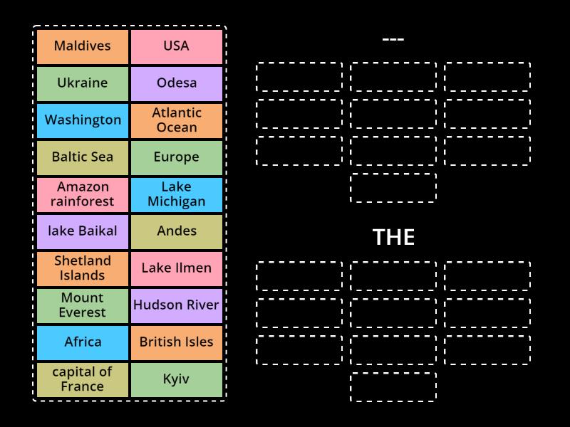 Articles with geographical names - Group sort