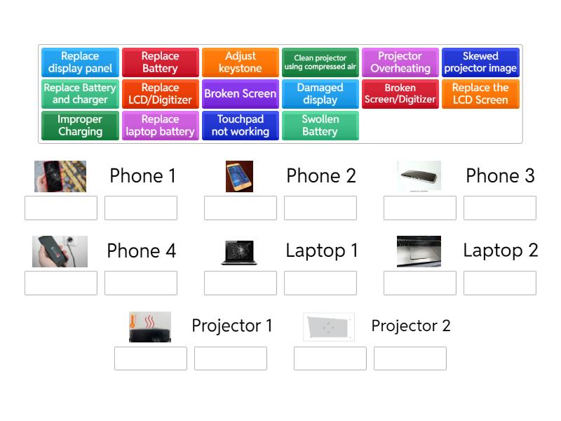 5 5 Mobile Device Troubleshooting Group Sort