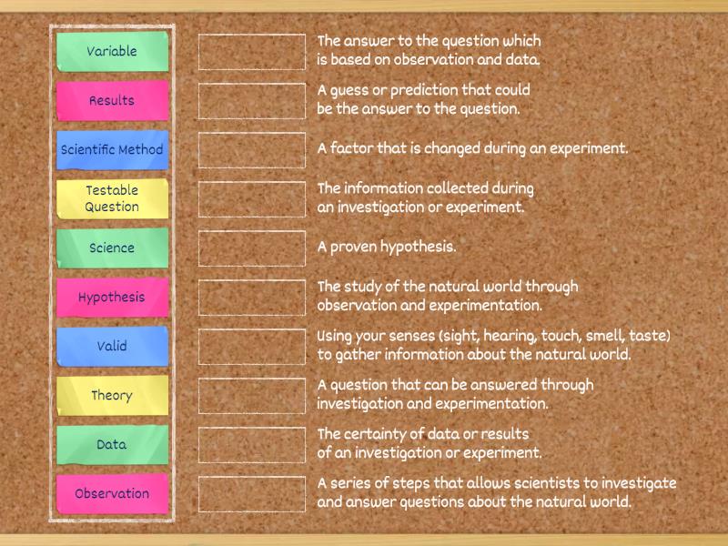 Nature of Science Vocabulary - Match up