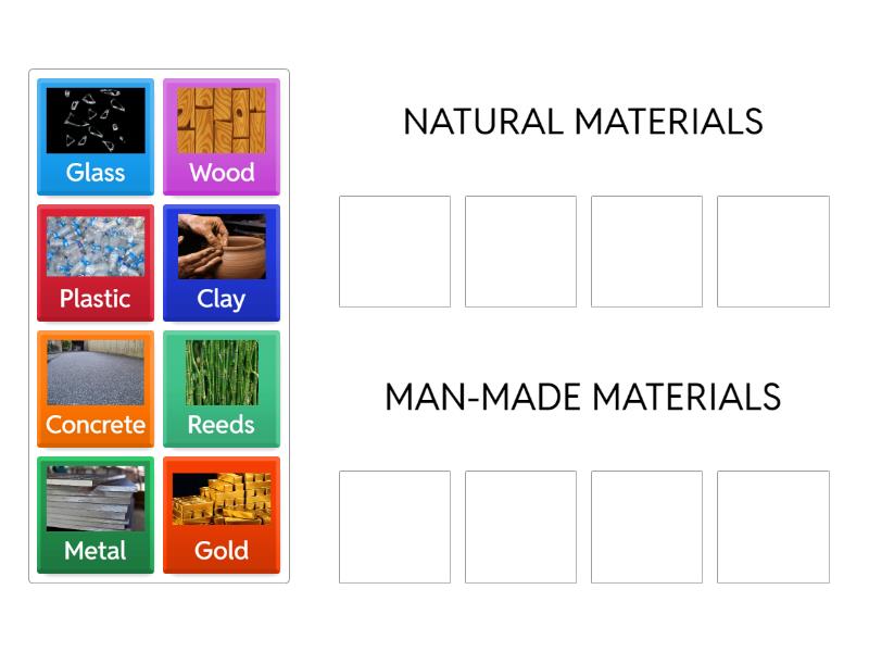material - natural or manmade? - Group sort