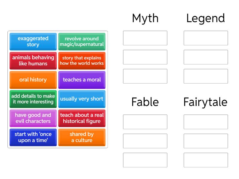 Myths, Legends, Fables and Fairytales - Group sort